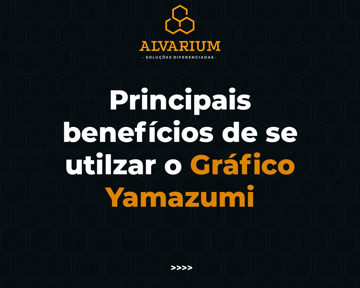 Principais benefícios de se utilizar o Gráfico Yamazumi - Alvarium Soluções